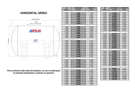 Tabla De Dimensiones Tanques Pdf
