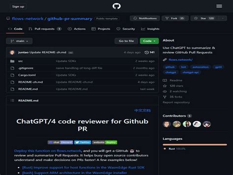 Gpt Nitro For Github Pr Productivity Explore 10000 Ai Tools