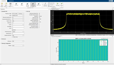 5g Nr Waveform Capture And Analysis Using Software Defined Radio