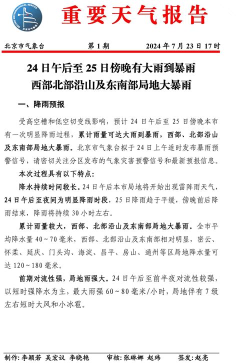 暴雨橙色预警、出行注意安全” 天通苑社区网