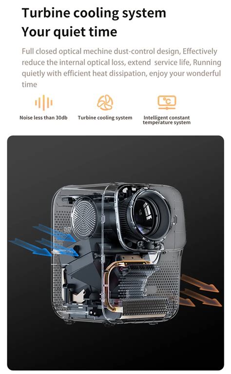 Wanbo T4 – BISHOP-Official Xiaomi Eco Distributor