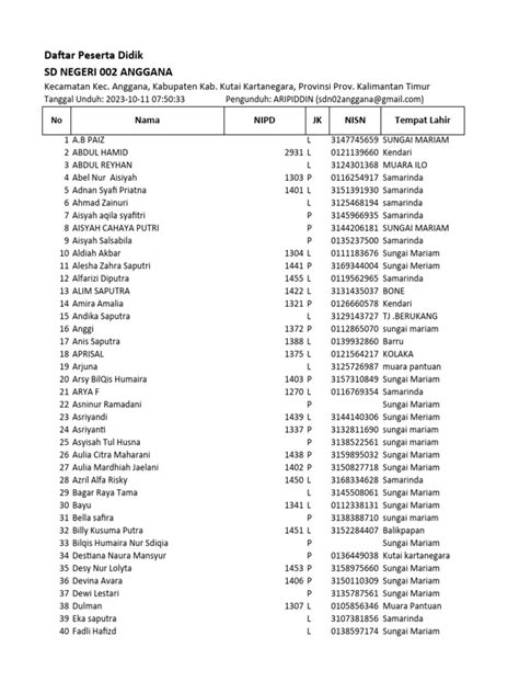 Daftar Siswa Baru Pdf
