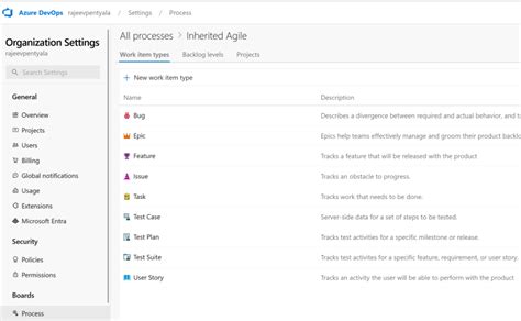 Step By Step Migrate Azure Devops Work Items Using ‘azure Devops