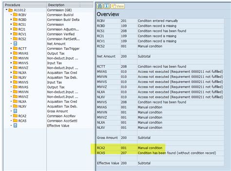 Condition Contract Management And Sales Commission Sap Community