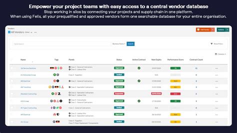Felix Reviews Pricing And Demos Softwareadvice Au