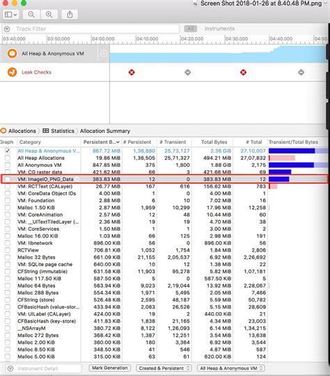 Finding Memory Leaks React Native App Rreactjs