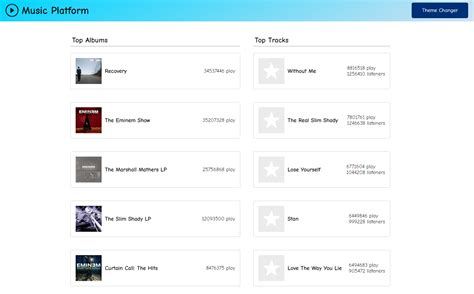 Github Ozerozturk Music Platform Music Platform