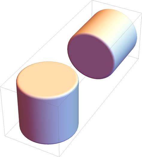Roundedcylinder Wolfram Function Repository Roundedcylinder Wolfram Function Repository