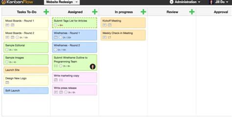 Top 7 Workflow Visualization Tools For Complex Processes Teamhood