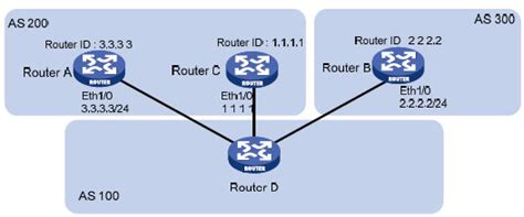 Document Display Hpe Support Center