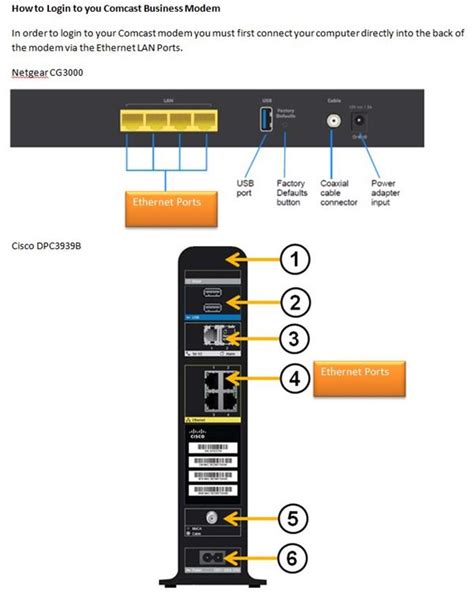 Diagram Xfinity Modem Setup