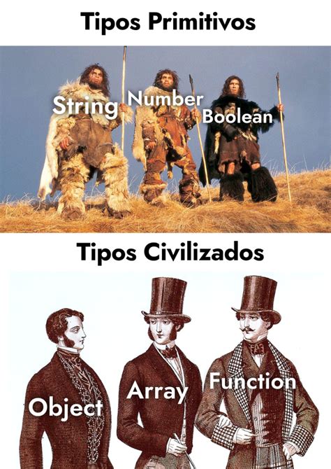 ¿qué Son Los Tipos De Datos Javascript En Español