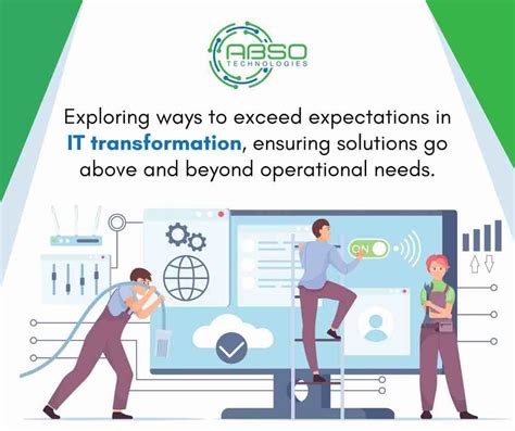 Abso Technologies Inc On Linkedin Ittransformation Techsolutions