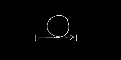 Canceling A Sprint Learning Actors