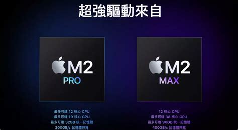 蘋果 M2 師兄們回來了！全新 M2 Pro 和 M2 Max 晶片發表，最高 12 核 Cpu 搭 38 核 Gpu