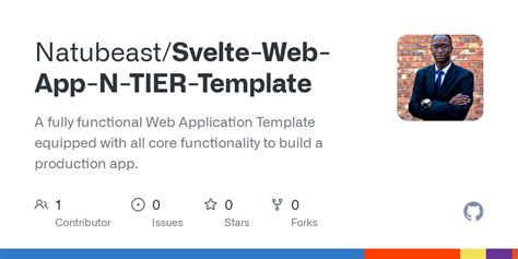 Pull Requests Natubeast Svelte Web App N TIER Template GitHub