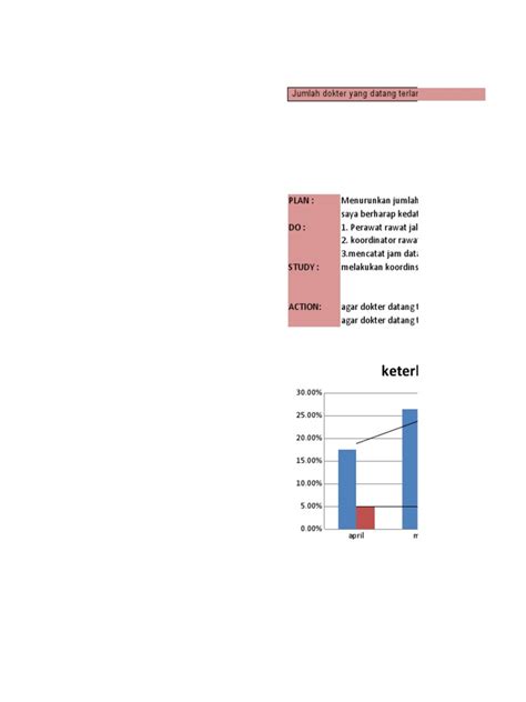 Pdsa Pdf