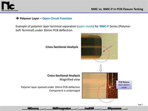 Ppt Pcb Flexure Comparison Testing Powerpoint Presentation Free Ppt Pcb Flexure Comparison Testing Powerpoint Presentation Free