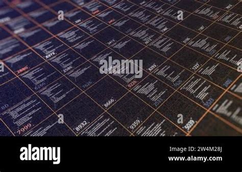 Futuristic Hi Tech Graphic Interface With Digital Code And Data