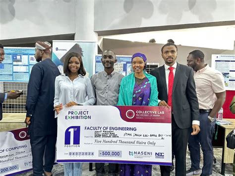 Hanif Adedotun On Linkedin Neurosync Braincomputerinterface Ai