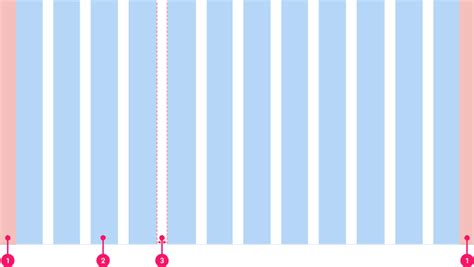 Grid Workday Canvas Design System