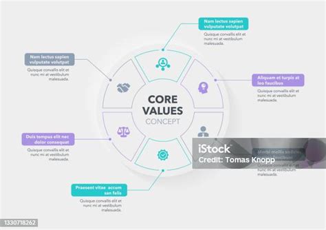 설명에 대한 6 단계와 장소와 핵심 가치 다이어그램에 대한 현대적인 개념 개념에 대한 스톡 벡터 아트 및 기타 이미지 개념 개념과 주제 그래프 Istock