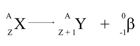 Chem Lecture Flashcards Quizlet