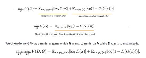 Generative Adversarial Networks As I Was Working On Deep Learning
