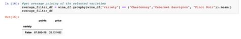 Github Imanjj305 Wine Analysis Analysis Of Wine Data Using Pandas