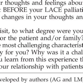 Babes Instructions For Writing Their Reflection Download Scientific Diagram