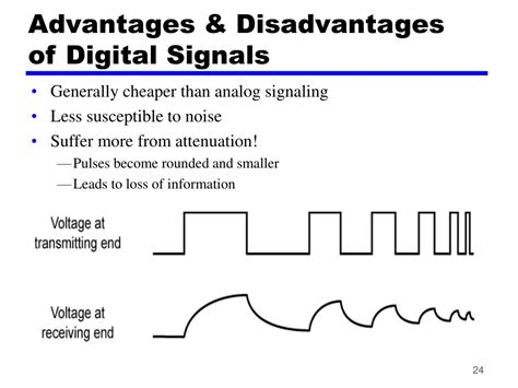Ppt Data Communications And Networking Powerpoint Presentation Free