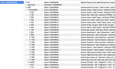 Data Studio Community Connector Error The Number Of Columns In The