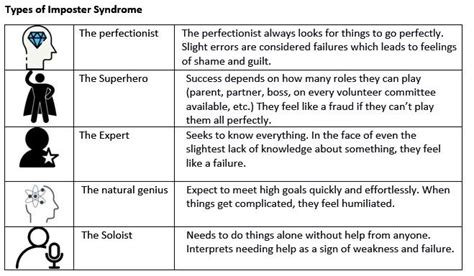 Imposter Syndrome Jerome Chamber Of Commerce
