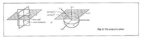 Game Engine Blog 2 More Homework Homogenous Coordinates And Plenty Of