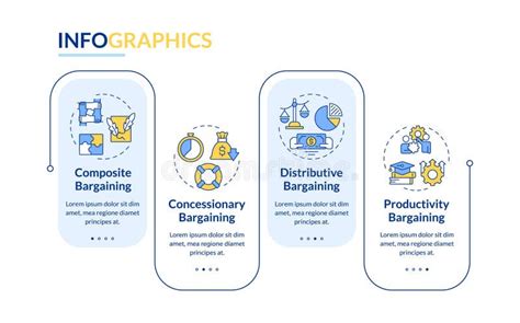 Collective Bargaining Types Rectangle Infographic Template Stock Vector