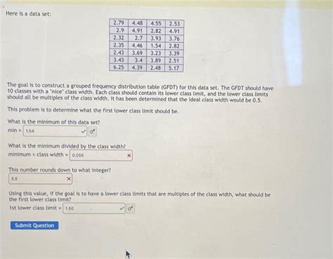 Solved Here Is A Data Set The Goal Is To Construct A Chegg