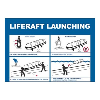 Ic Brindle Liferaft Launching Imo Poster Ic Brindle