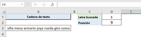 Cómo usar la función ENCONTRAR Microsoft Excel Aglaia