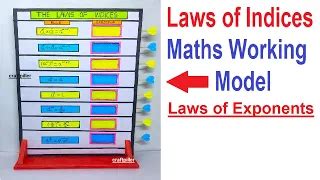 How To Make Laws Of Indices Working Model Laws Of Exponents Maths