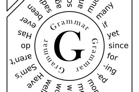 6 Best Grammar Checker Options For Your Writing • Benzinga