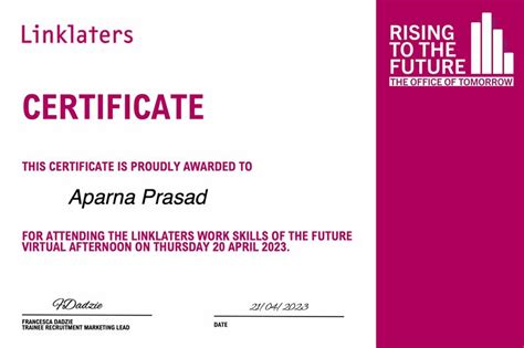 Aparna Prasad On Linkedin At The Start Of The Year I Participated In