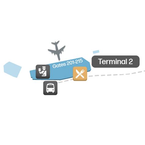 Lis Airport Map Lisbon Airport Terminal Maps And Navigation Guide