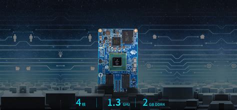 imx8系列 基于nxp i mx8mq 四核cortex a53 cortex m4 处理器 设计 imx8核心板 arm核心板