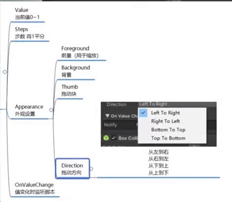 Ngui 组合控件 Csdn博客