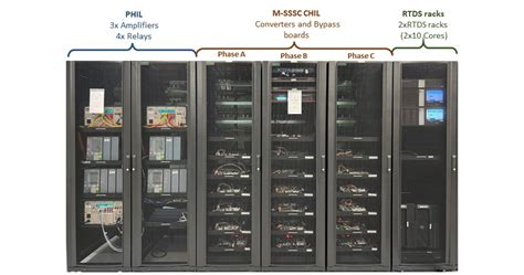 Using Modular Sssc Devices With Existing Protection Schemes