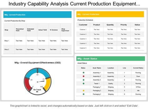 Capability Study Excel Template