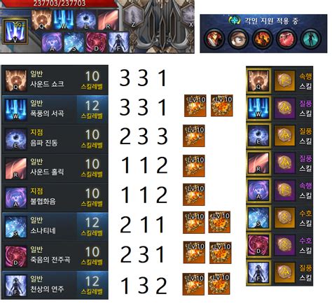 Season3 New 11개 직업 카던 세팅 정리 로스트아크 에펨코리아