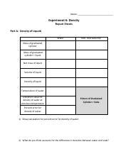 Exp Density Report Sheets Winter Pdf Name Experiment Density Report Sheets