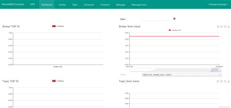 云服务器docker安装rocketmq docker rocketmq console ng csdn博客