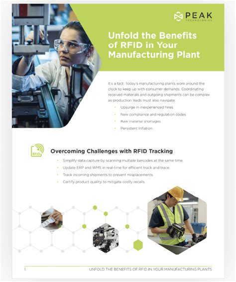 RFID Technology Peak Technologies